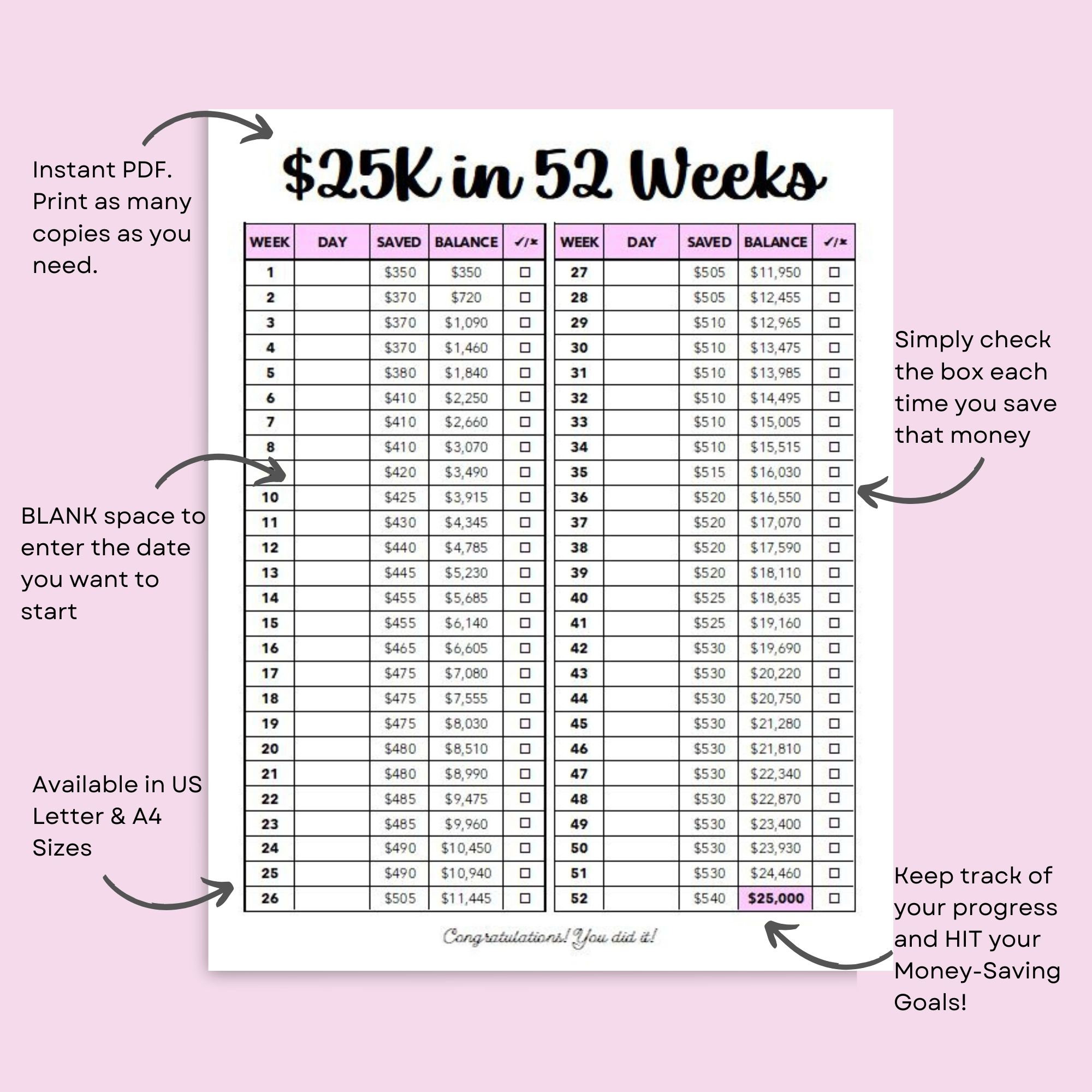 25K Saving Challenge, Printable 52 Week Saving Challenge, 1 Year ...