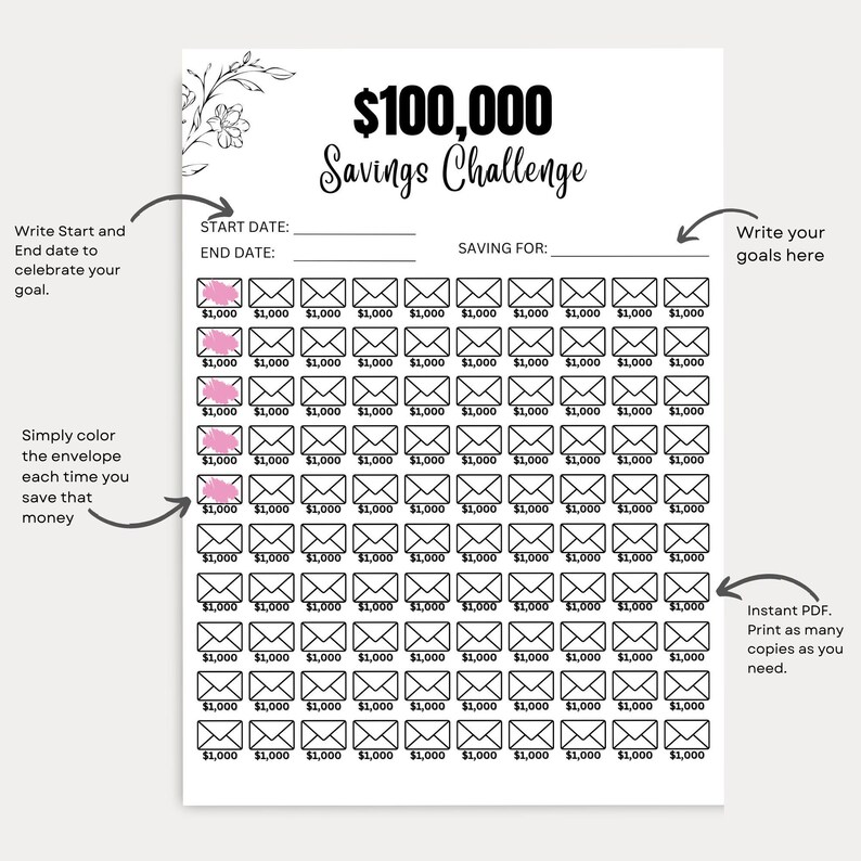 100 Envelope Savings Challenge Printable Bundle, 100 Days Savings Tracker, 1K 2K 3K 4K 5K 10K ...