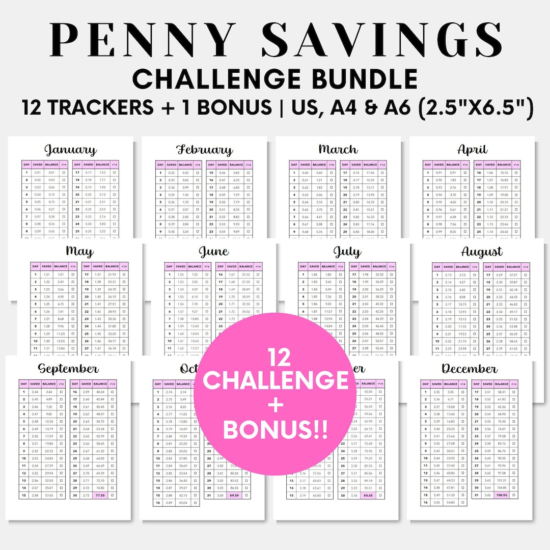 Penny Savings Challenge Bundle, Printable 365 Day Penny Saving Chart ...
