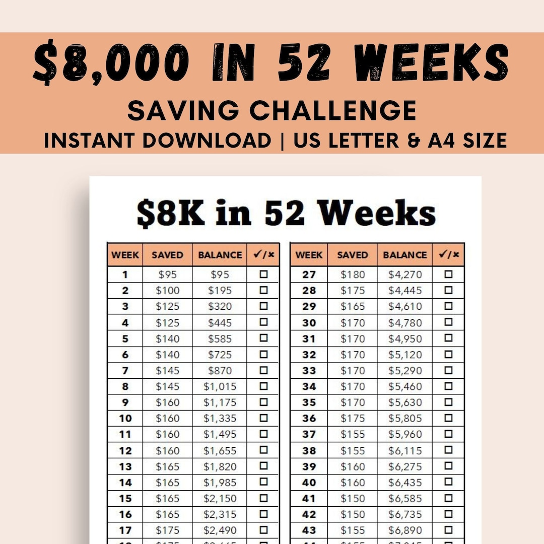 8K Saving Challenge, 52 Week Saving Challenge Printable, 1 Year Savings ...