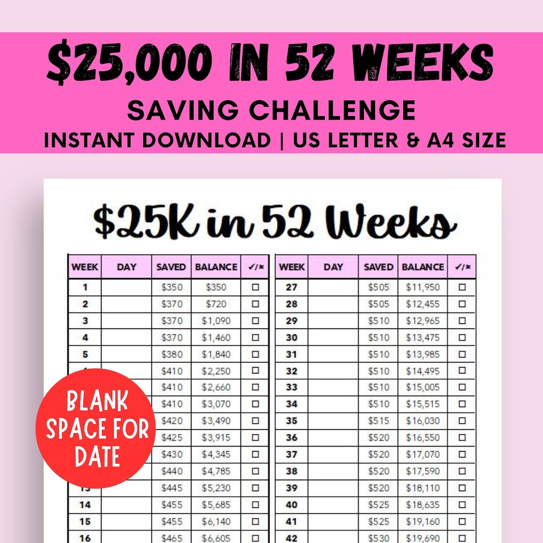 25K Saving Challenge, Printable 52 Week Saving Challenge, 1 Year ...