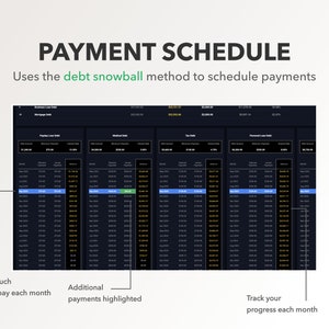 Monthly Debt Snowball Method Spreadsheet Google Sheet Debt Payoff ...