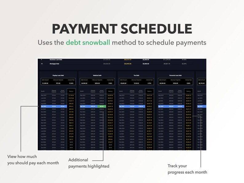 Monthly Debt Snowball Method Spreadsheet Google Sheet Debt Payoff ...