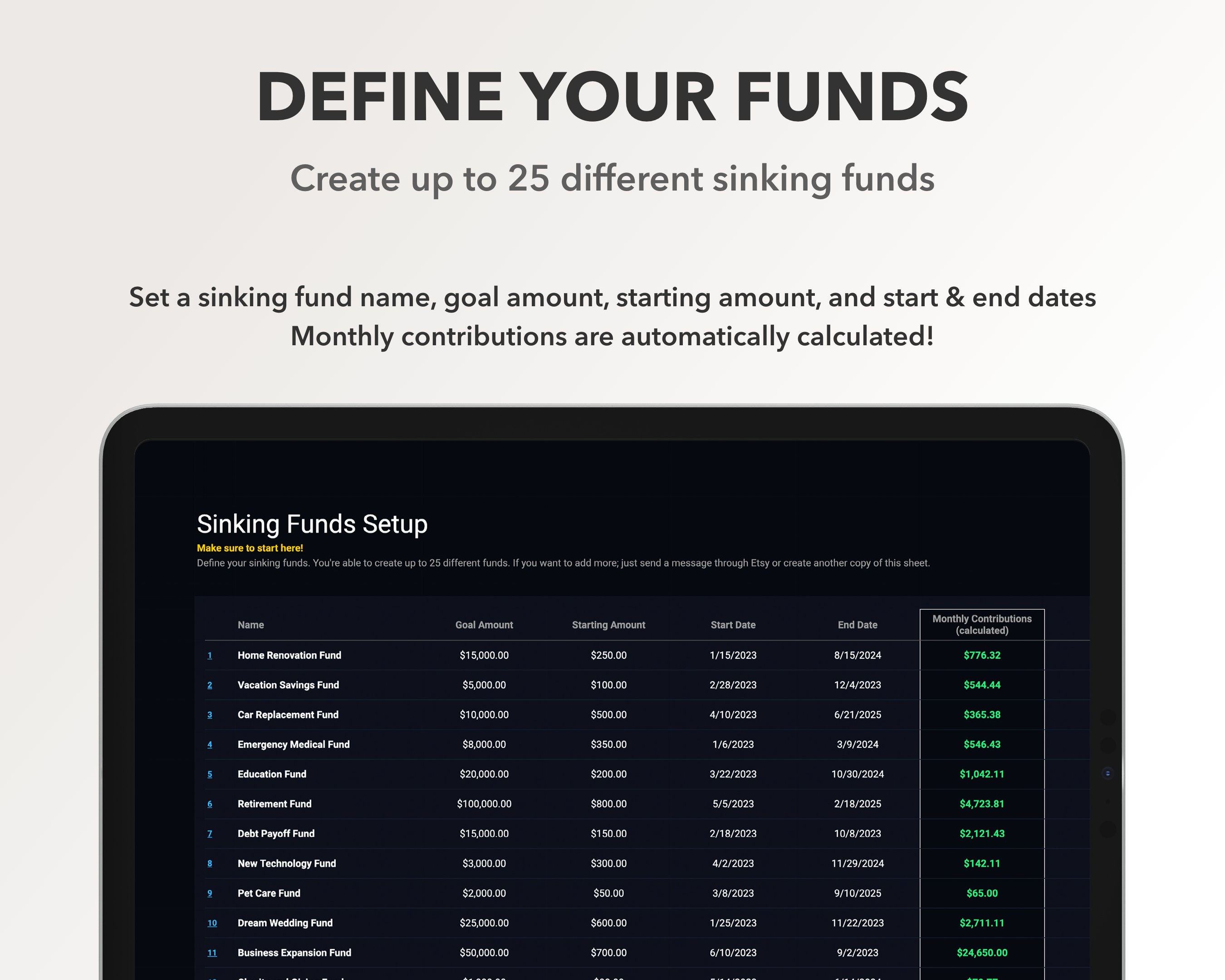 Monthly Sinking Funds Spreadsheet Google Sheets Template Microsoft ...