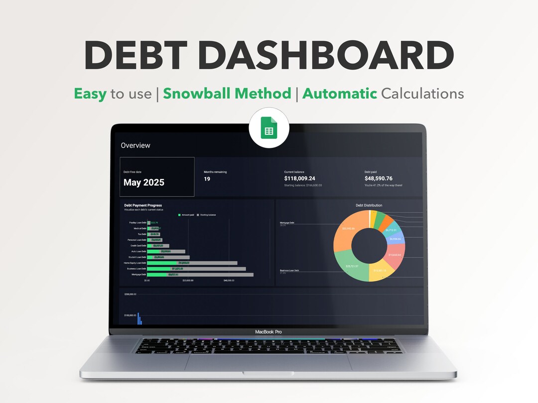 Monthly Debt Snowball Method Spreadsheet Google Sheet Debt Payoff ...