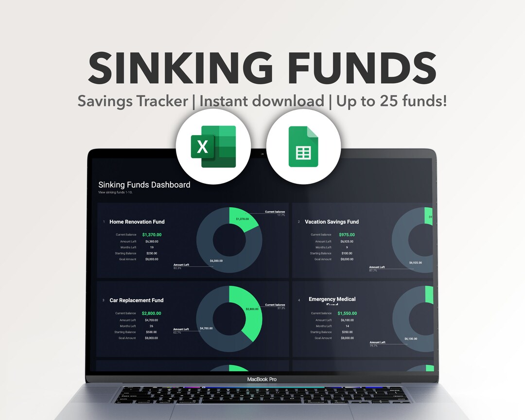 Sinking Funds Tracker Google Sheets Savings Tracker Dashboard Savings ...