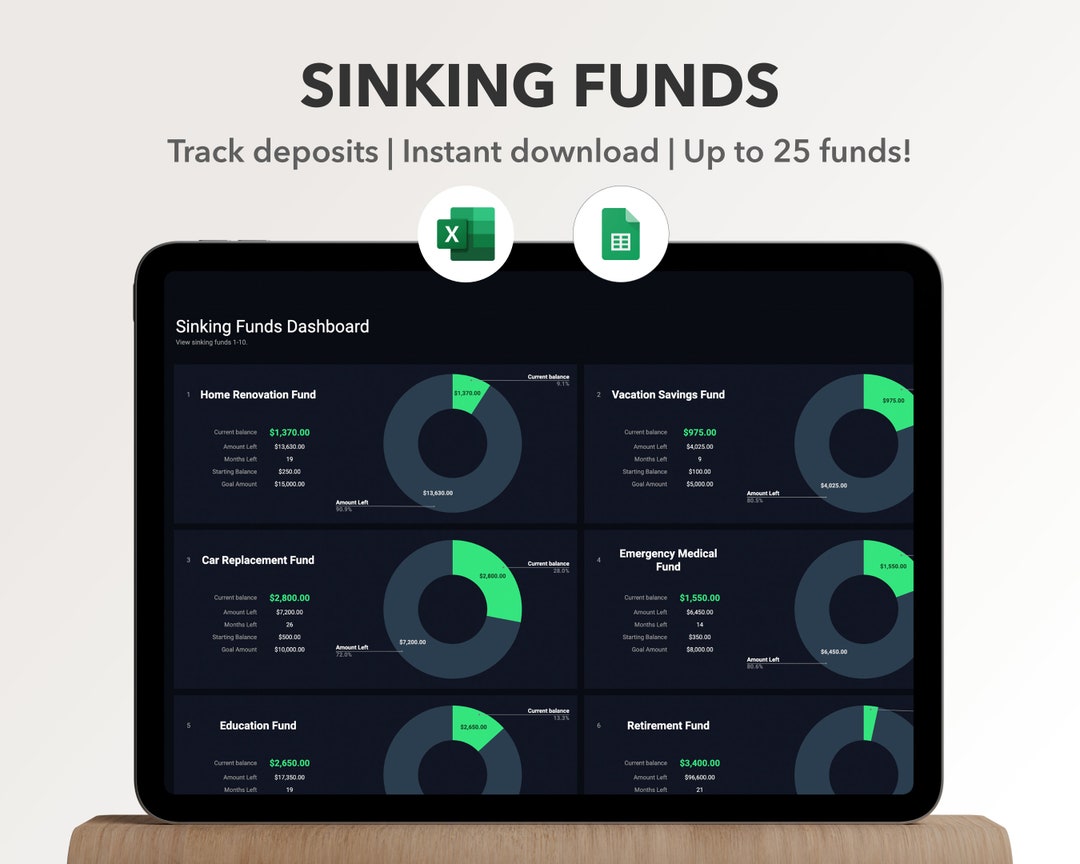 Savings Tracker Spreadsheet Monthly Budget Personal Savings Plan ...