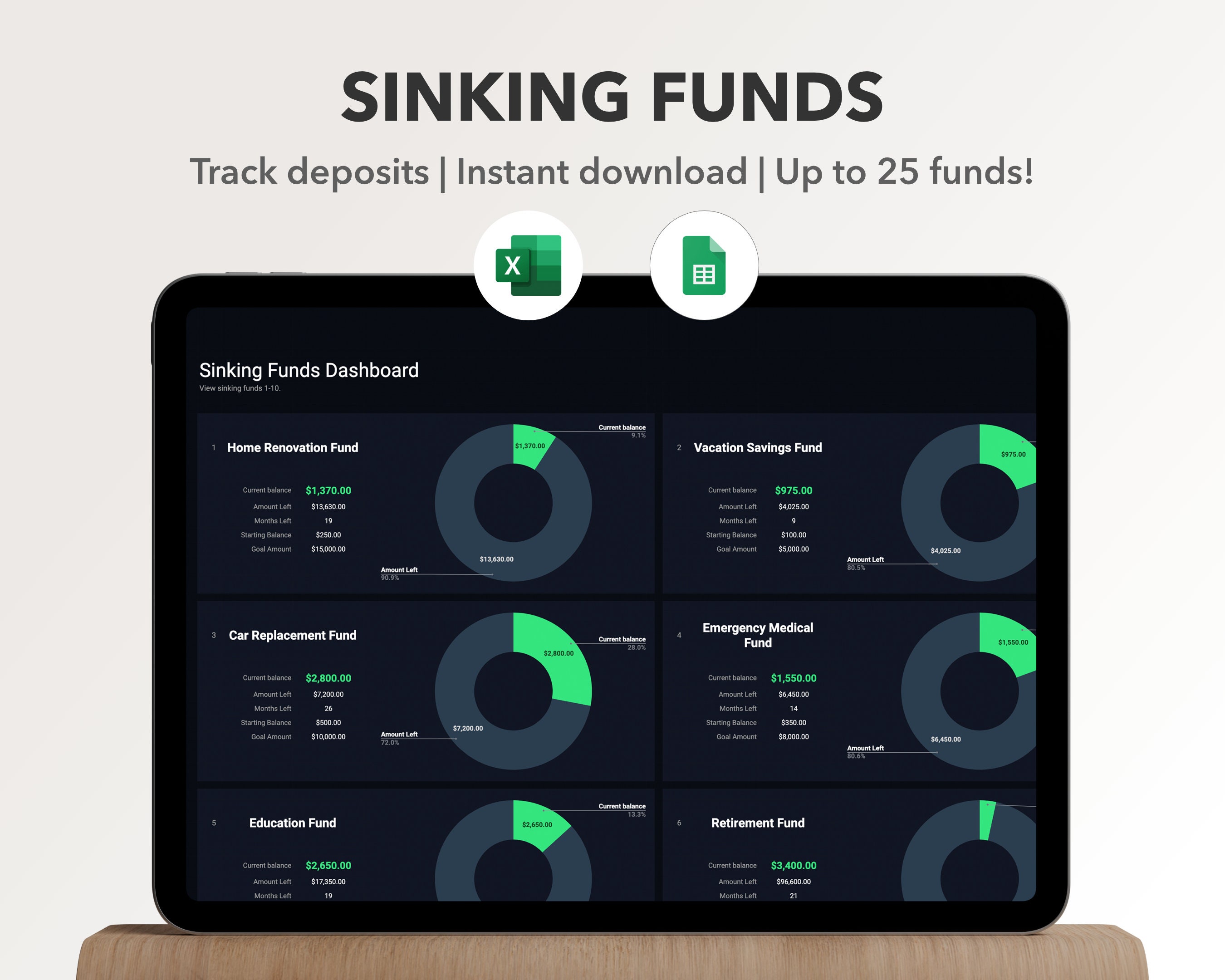 Savings Tracker Spreadsheet Monthly Budget Personal Savings Plan ...