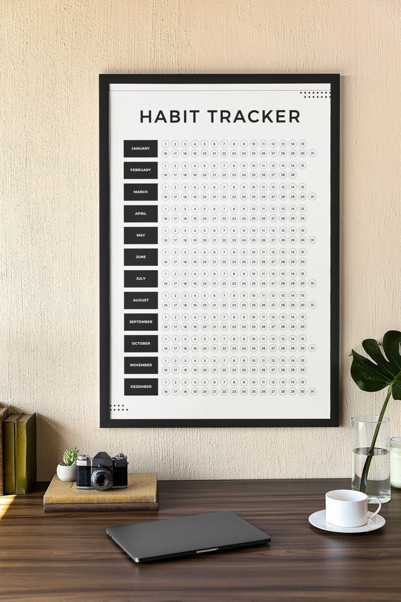 Daily Habit Tracker Habit Tracker Entrepreneur Habit Tracker Digital ...