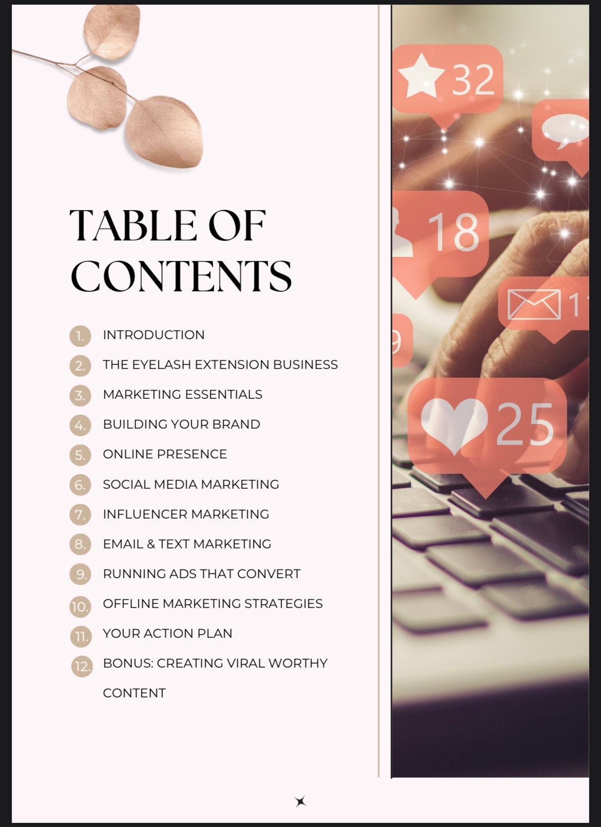 Lash It Up How to Take Your Eyelash Extension Brand to the Next Level ...