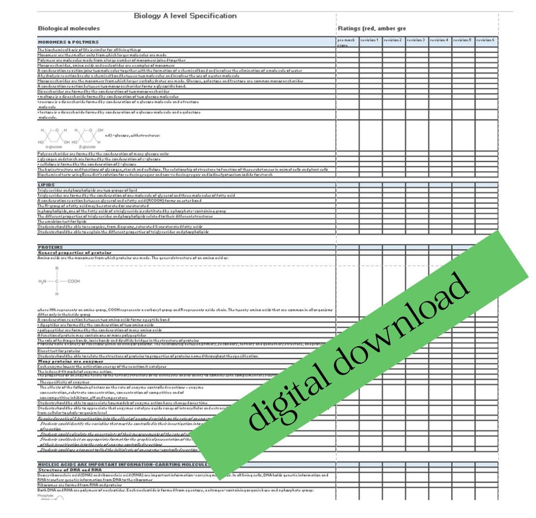 AQA A-level Biology Revision Checklist, Study Planner, Progress Tracker ...