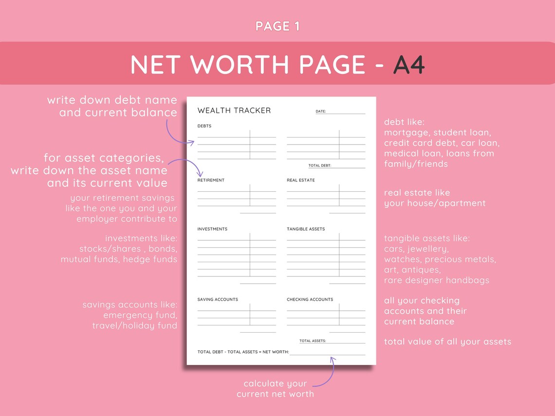 Wealth Tracker, Printable Debt Payoff Tracker, Simple Net Worth Tracker ...