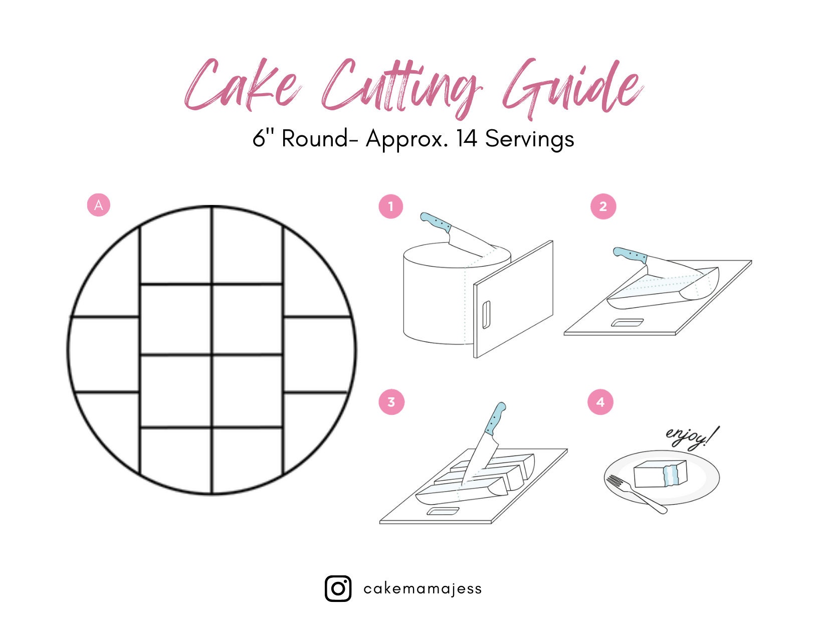 How to cut a wedding cake diagram 60 photos - Astyledwedding.com