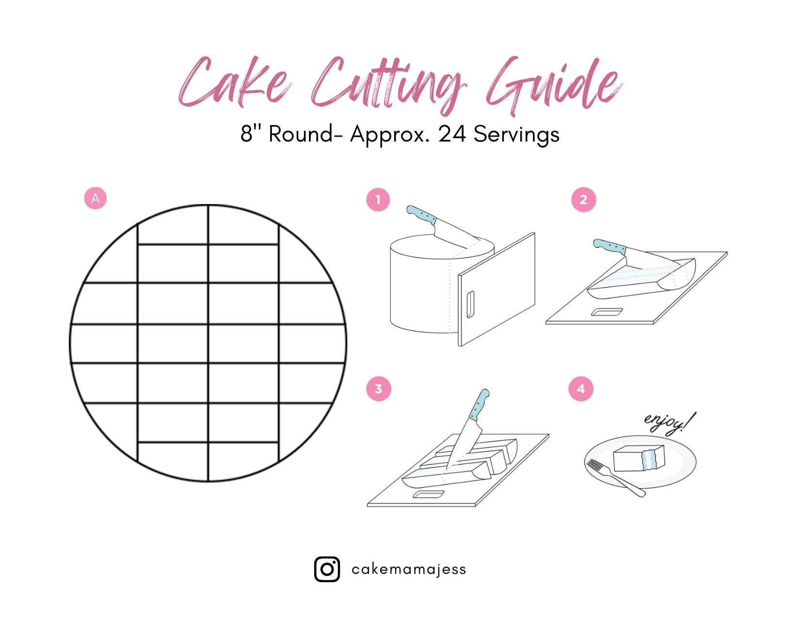 Cake Cutting Guide/instructions for an 8” Round Cake, POSTCARD Sized ...