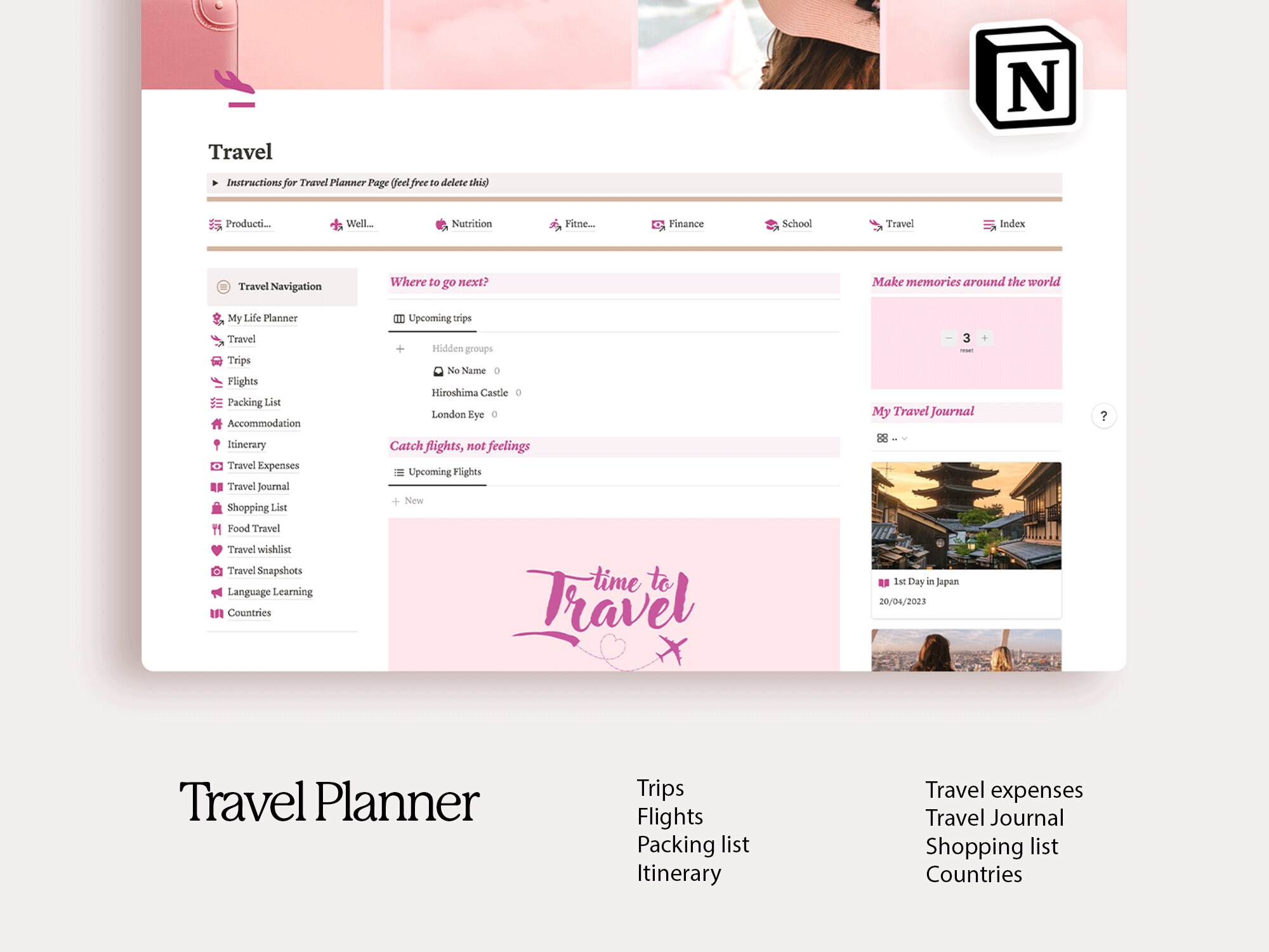Notion Template All in One Life Planner, Digital ADHD Personal Planner ...