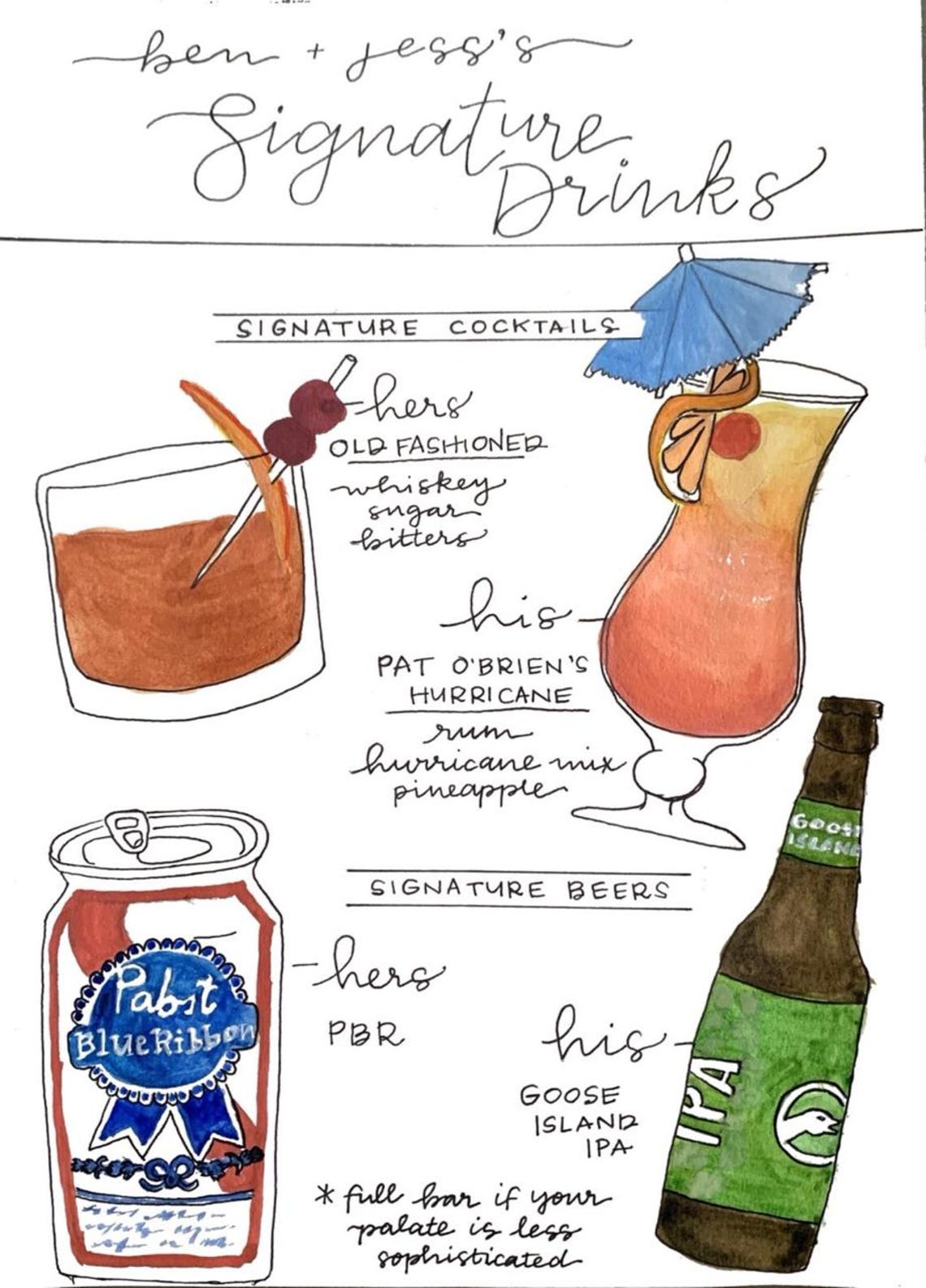 Custom Drinks Menu, Made-to-order, Perfect for Weddings, Bridal Showers ...