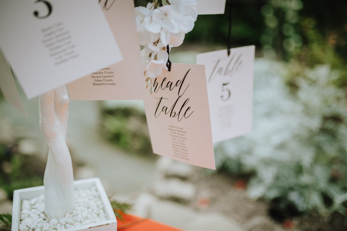 DIY Wedding Seating Chart - Printable & Editable - Etsy