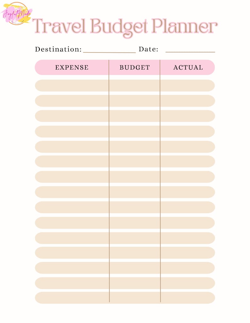 Digital Travel Budget Planner and Printable Printable Vacation Planner ...