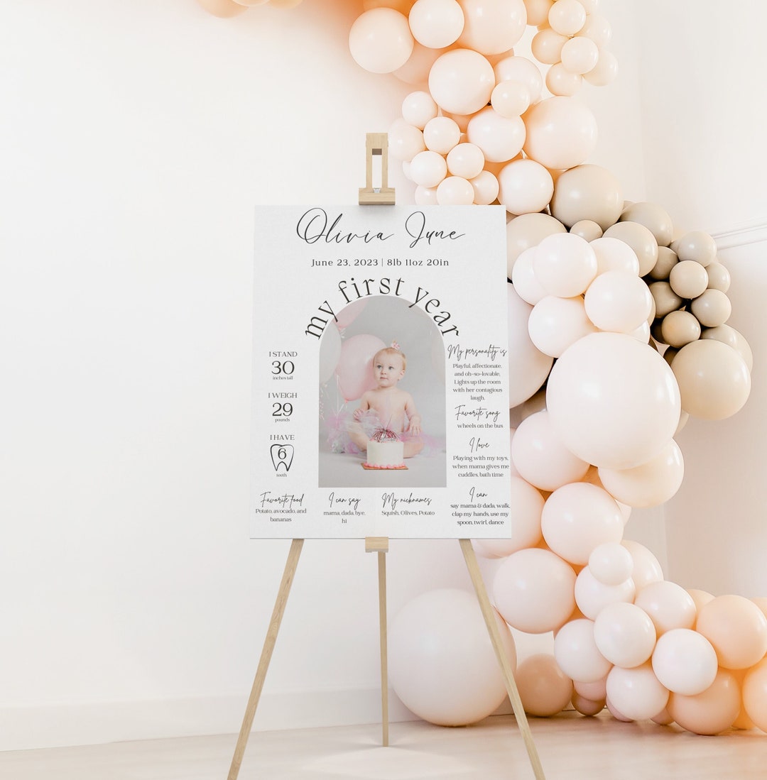 18x24 Minimalist First Birthday Milestone Template, Milestone Board ...