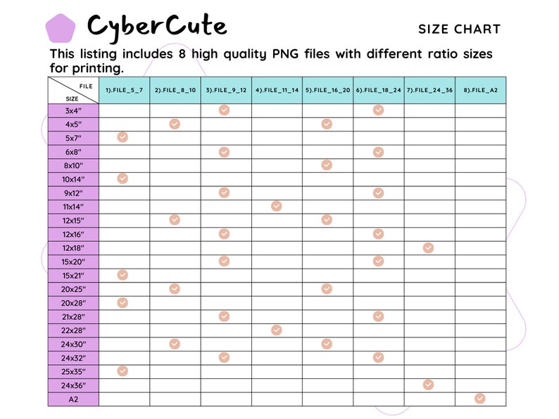 Cubist Angel Face Painting Bold Printable Wall Art, Instant Download ...