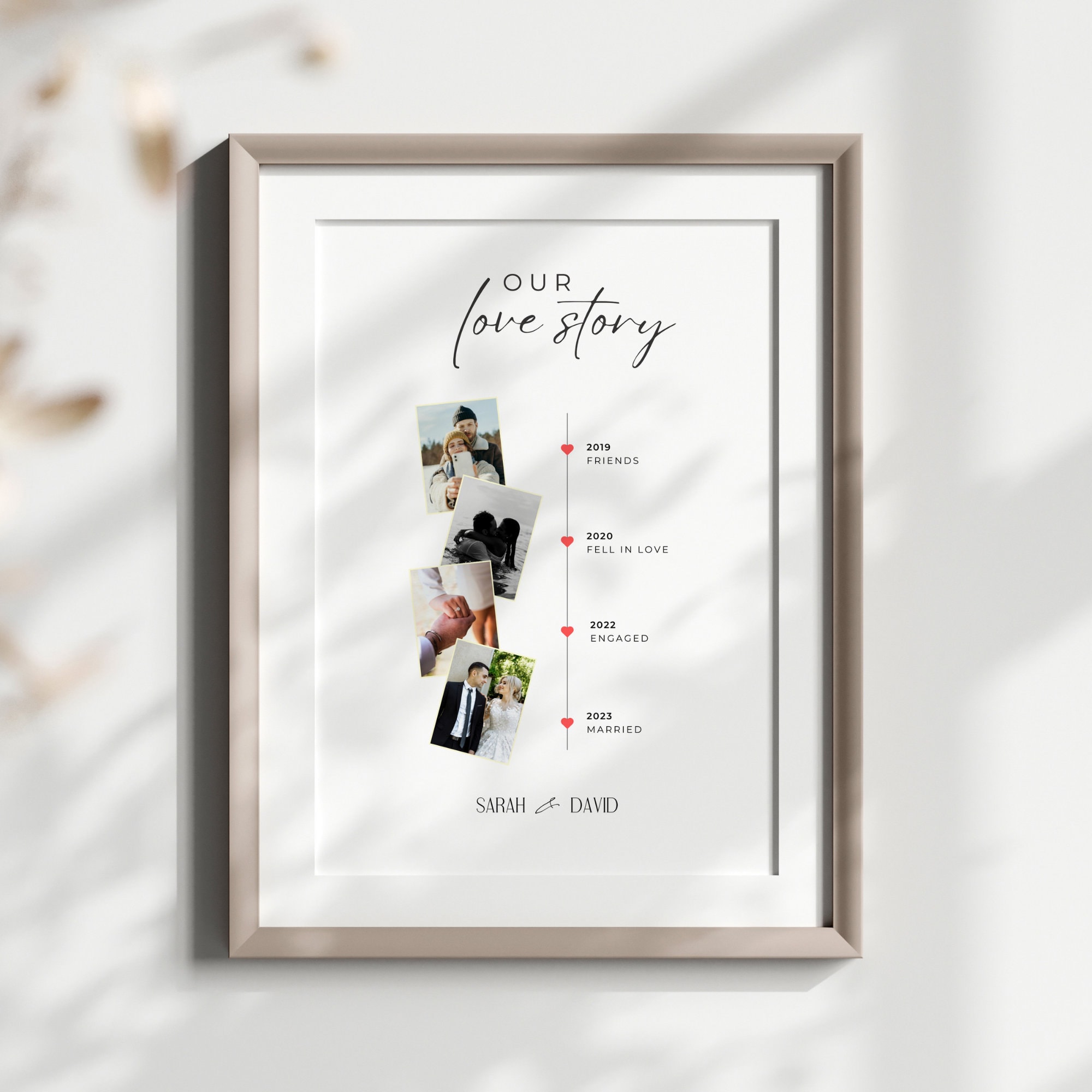 Our Love Story Poster Canva Template Relationship Timeline Print ...