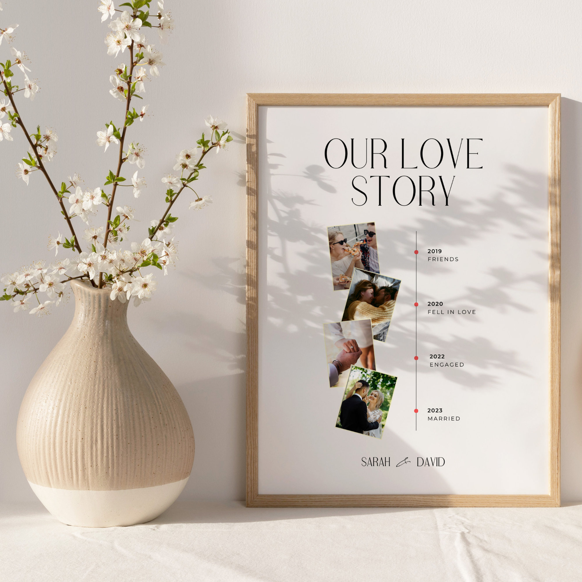 Our Love Story Poster Canva Template Relationship Timeline Print ...
