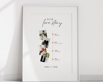 Our Love Story Poster, Valentines Day Gift, Relationship Timeline Print ...