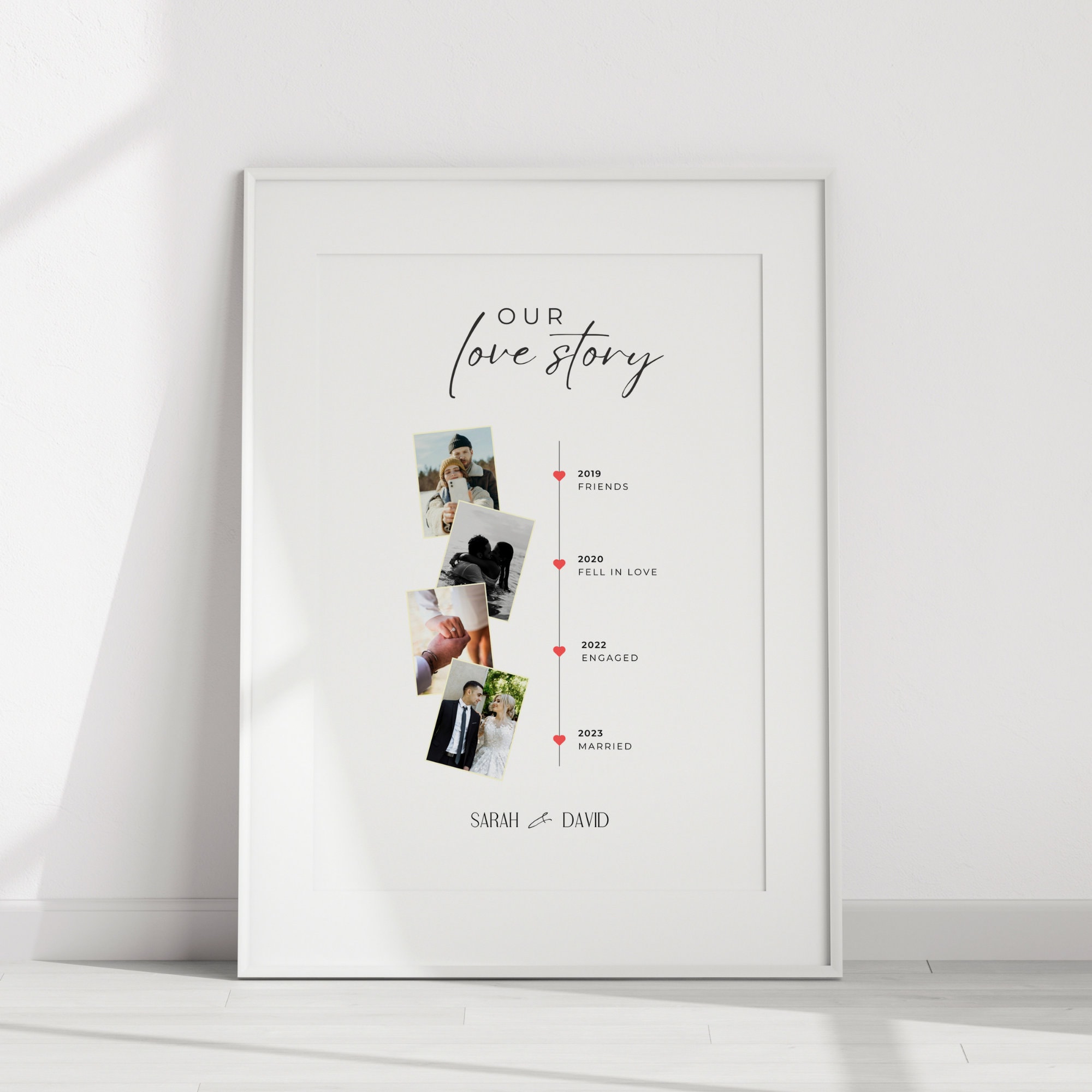 Our Love Story Poster Canva Template Relationship Timeline Print ...
