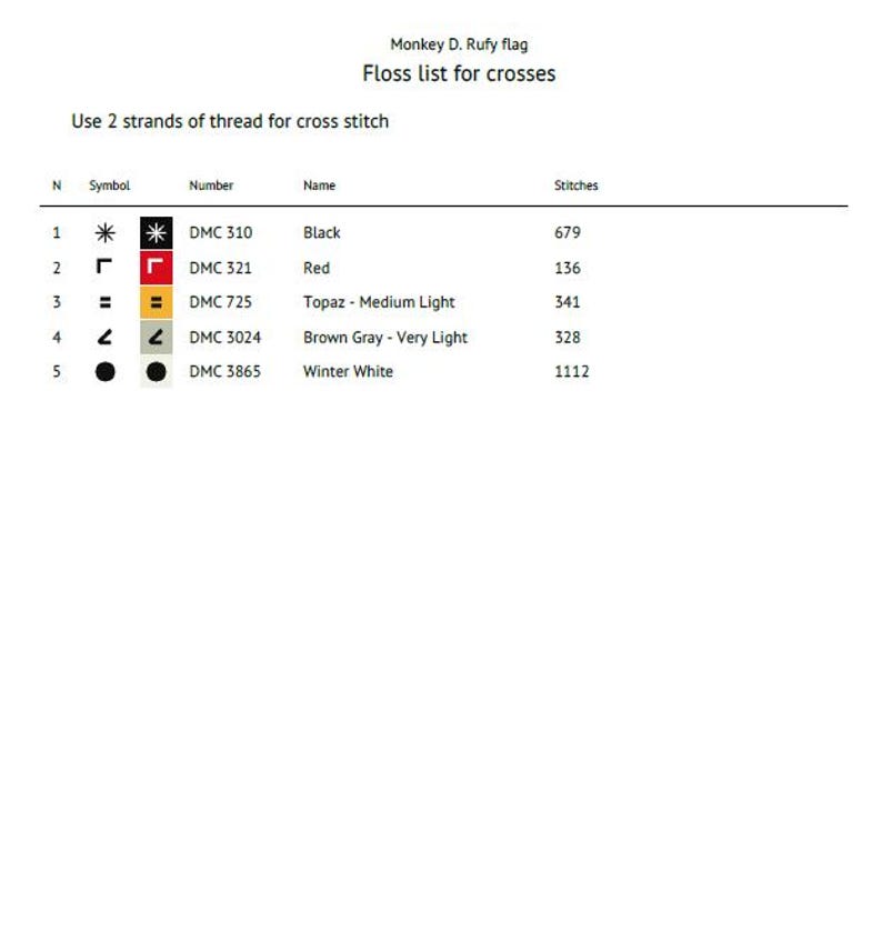 Monkey D. Luffy Flag Cross Stitch Pattern - Digital Download - Etsy