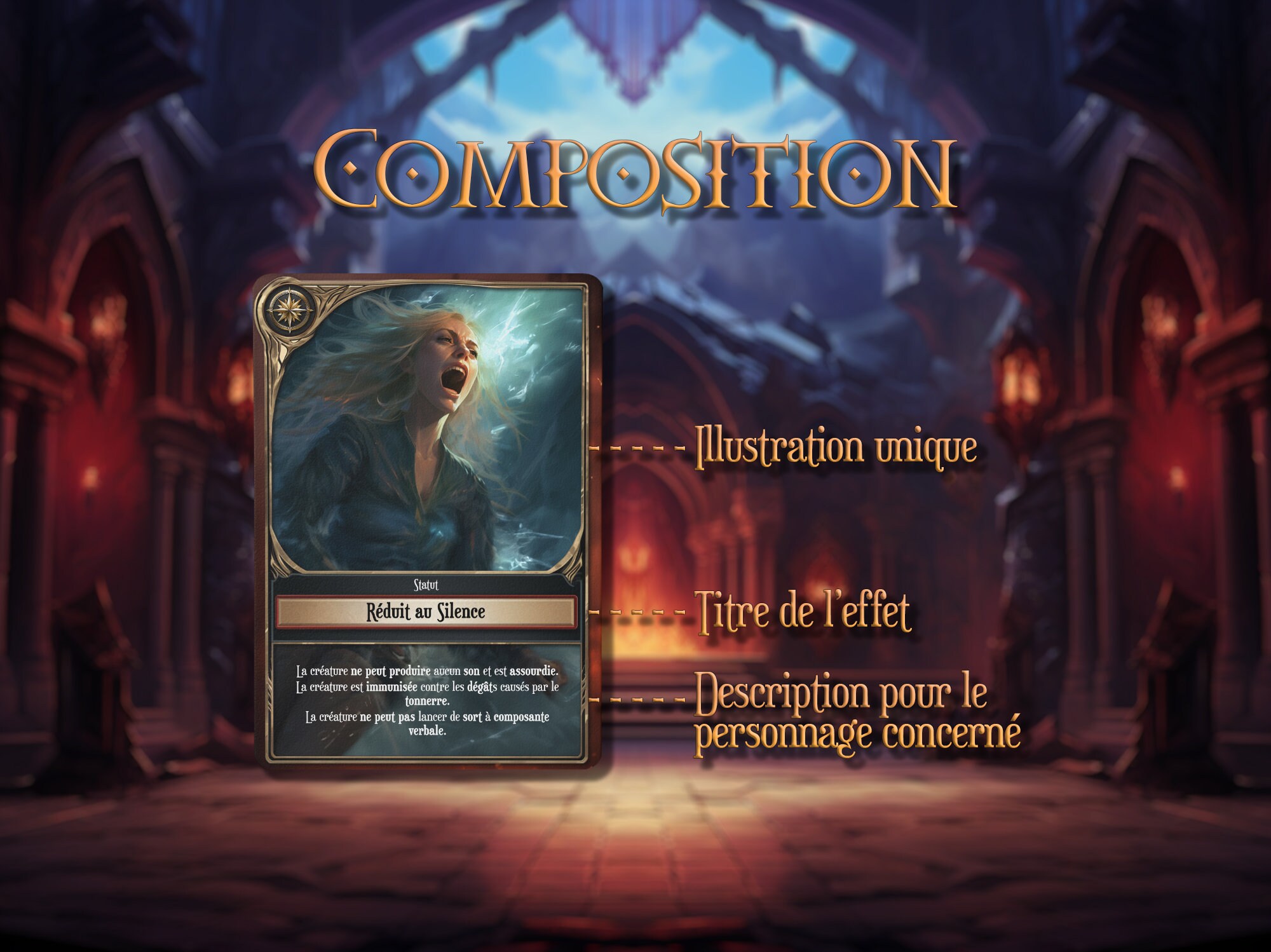 Dungeons and Dragons 5e State Maps Printable PDF - Etsy