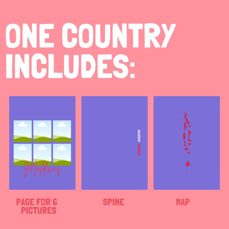 20 Editable Photobook Covers - Etsy