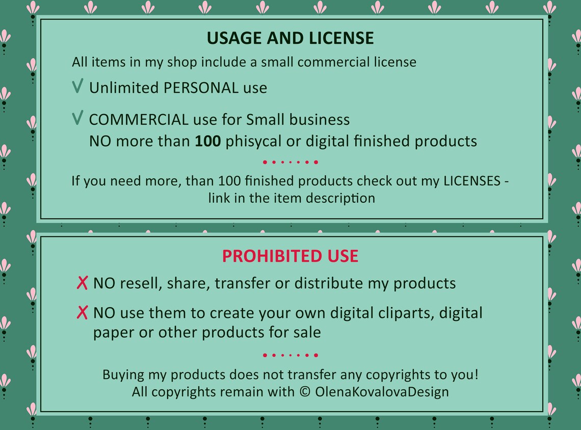 Teal Digital Paper for Holiday Gifts, Birds Floral Leaves Dots ...