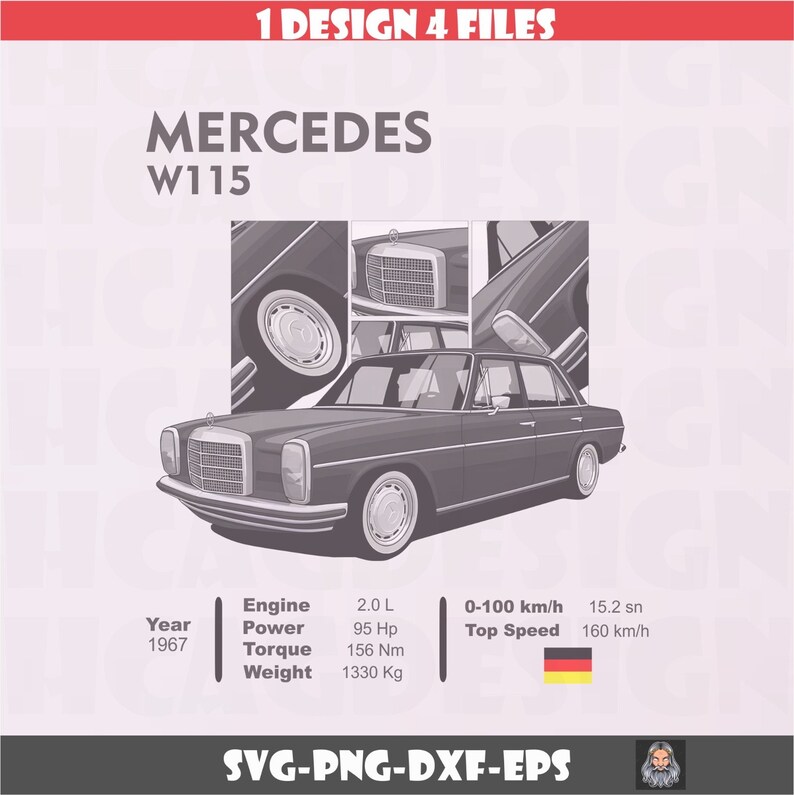 Vintage Mercedes W115 Custom Printable Design, Mercedes W115 Clipart ...