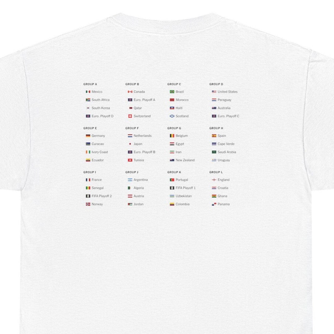 2026 World Cup Group Stage Draw Results, Souvenir FIFA WC26 Soccer ...