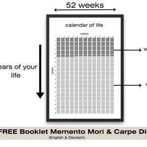 Calendar of Life | Your Life in Weeks | FREE BOOKLET | Gift Idea ...