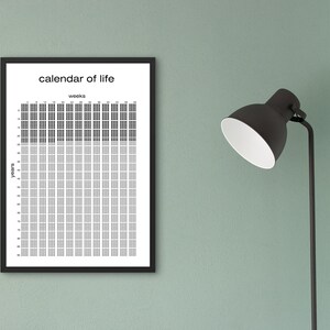 Calendar of Life | Your Life in Weeks | FREE BOOKLET | Gift Idea ...