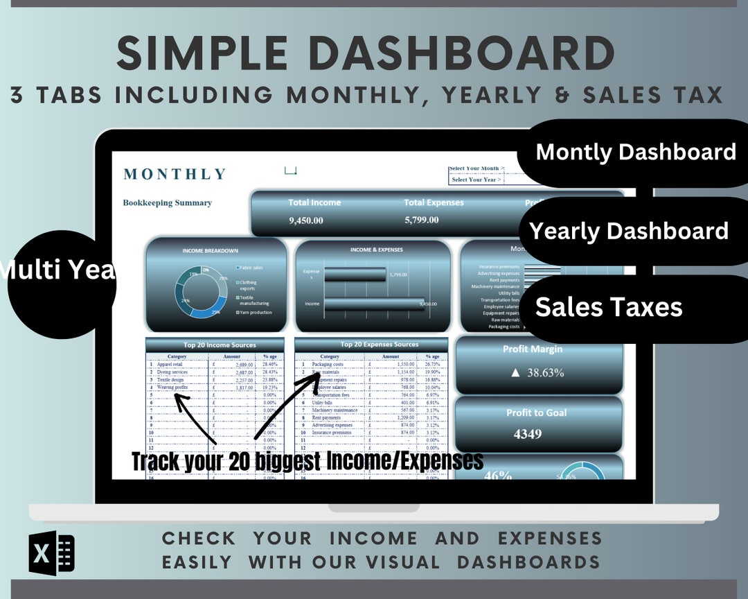 Monthly Profit and Loss Tracker Excel Spreadsheet. Track Your - Etsy ...