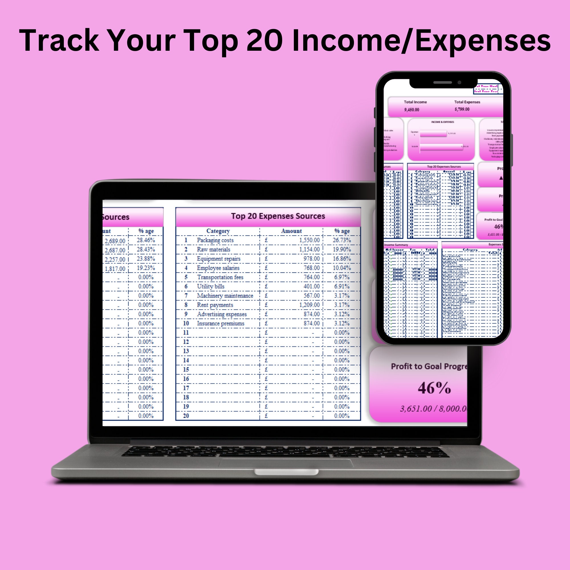 Monthly Profit and Loss Tracker Excel Spreadsheet. Track Your - Etsy