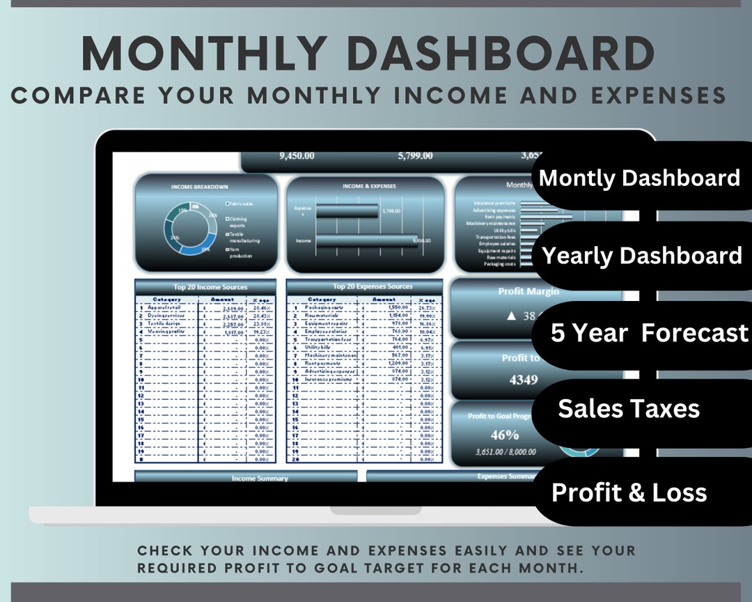 Excel Budget Spreadsheet for Small Business Owners and Freelancers to ...