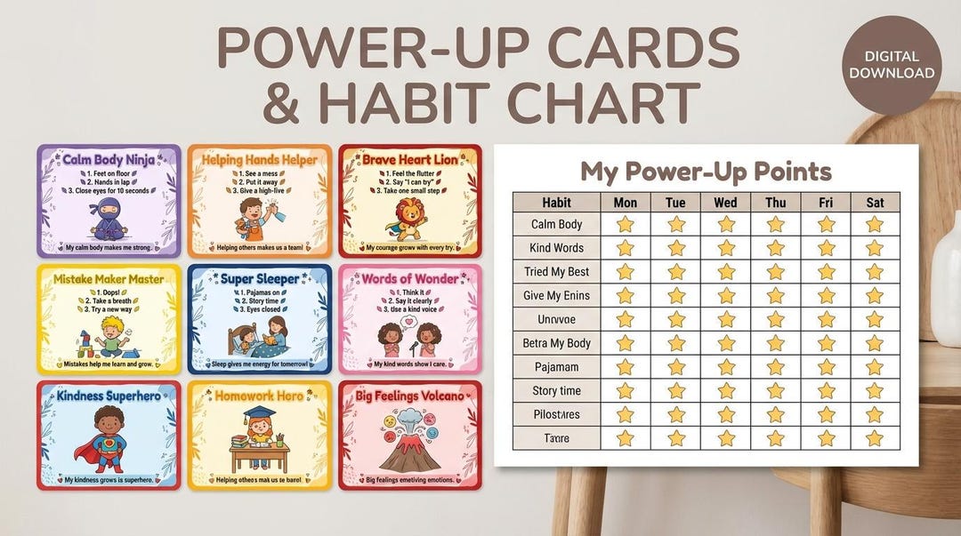 Emotional Resilience Toolkit – Power-up Cards & Habit Chart (digital ...