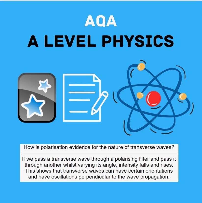 A Level AQA Physics Anki - Etsy