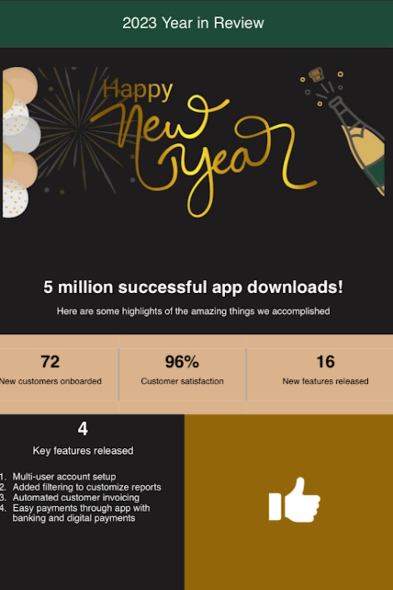 End of Year Review Templates 2023 - Etsy