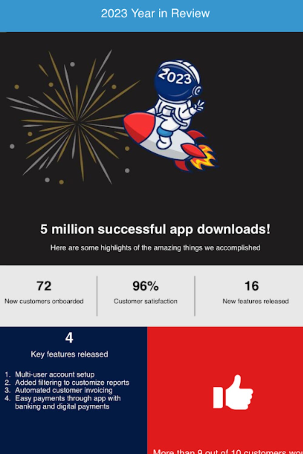 End of Year Review Templates 2023 - Etsy