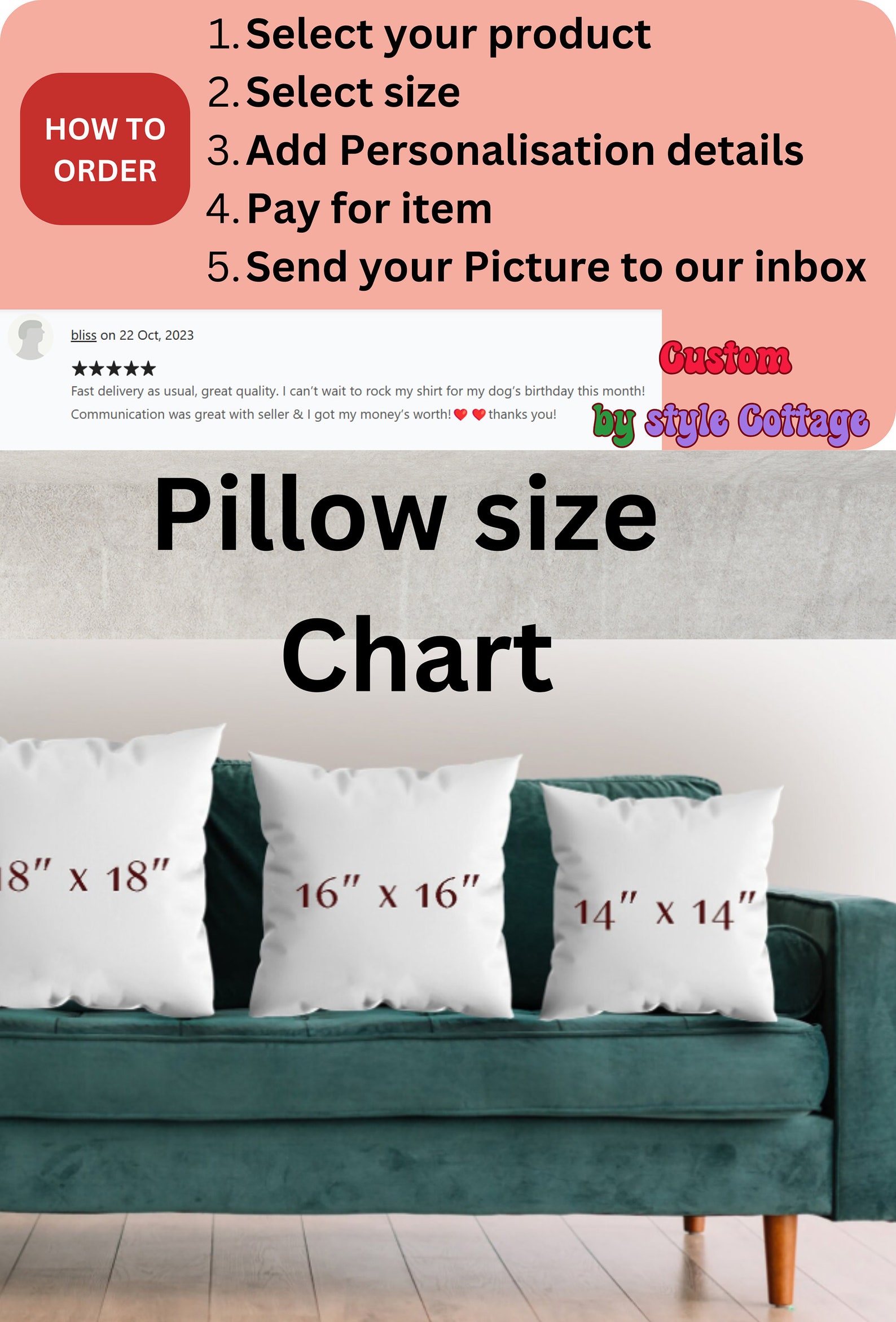 Personalized Bible Verse Affirmation Blanket Mug Throw Pillow Gifts ...