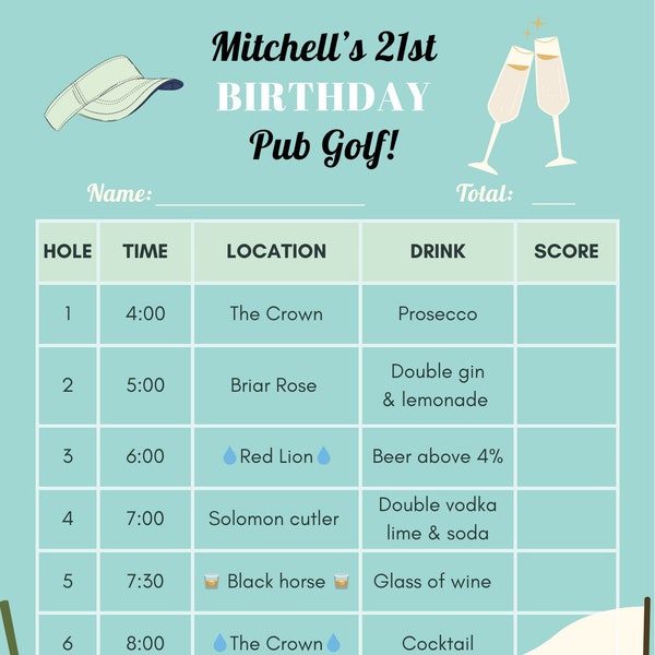 Pub Golf Scorecard Template - Etsy