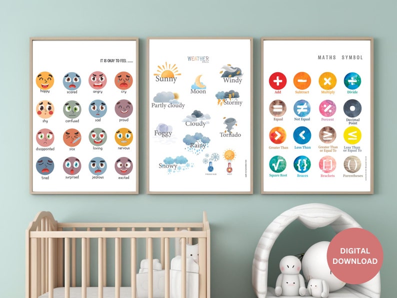 Creative Alphabet Classroom Poster Set | Educational Printable Digital ...