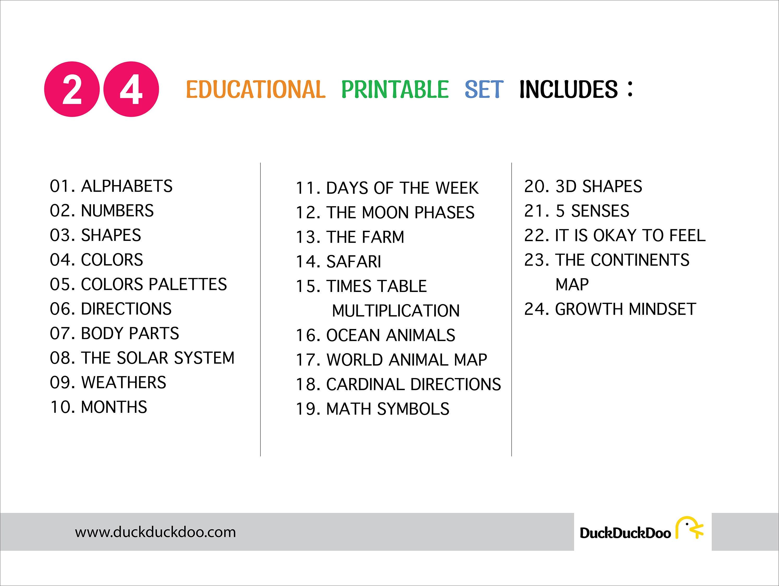 Classroom Educational Poster Printable Digital Download Printable ...