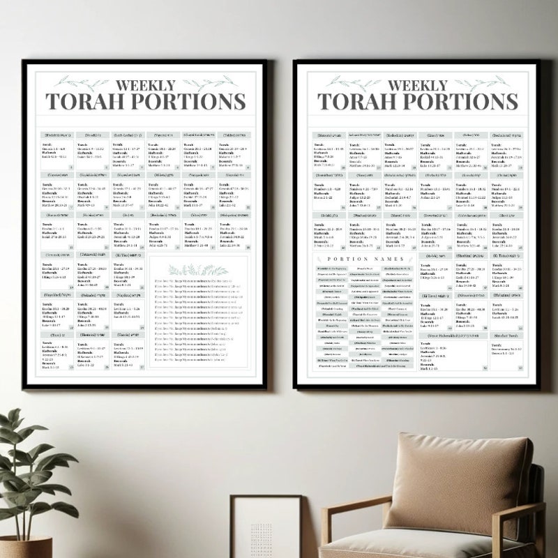 Torah - Etsy