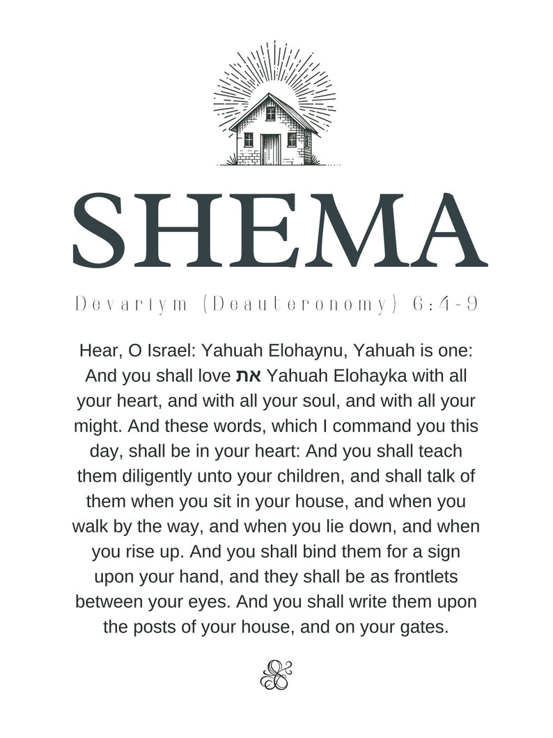 Shema Prayer Poster Devarim 6:4-9 Scripture Art PDF - Etsy