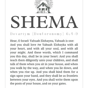 Shema Prayer Poster - Devarim 6:4-9 Scripture Art PDF - Messianic Home ...